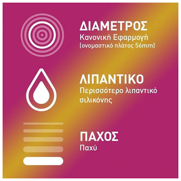 Durex Pleasure Max 30tmx - Προσωπικη υγιεινη (ANA.PRC1766)