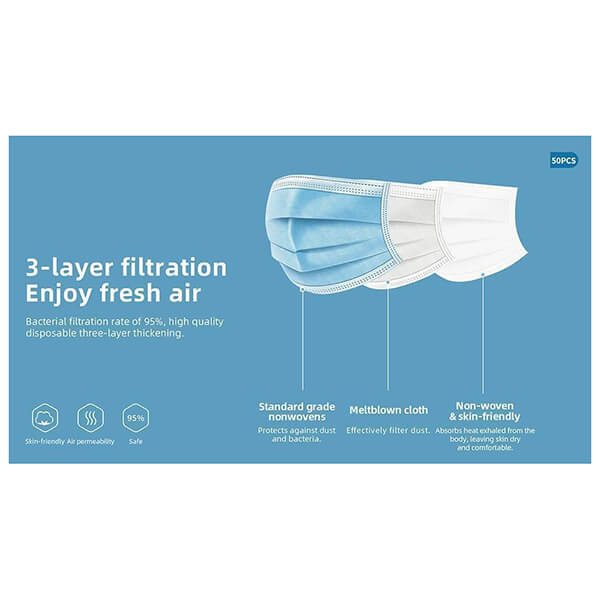 Μασκα Προστασιας 3-ply Non Woven Με Λαστιχο 50τμχ - Μασκα προστασιας ...