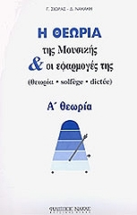 Η Θεωρια Της Μουσικης Και Οι Εφαρμογες Της Α Θεωρια - Μουσικη (BKS.0729036)