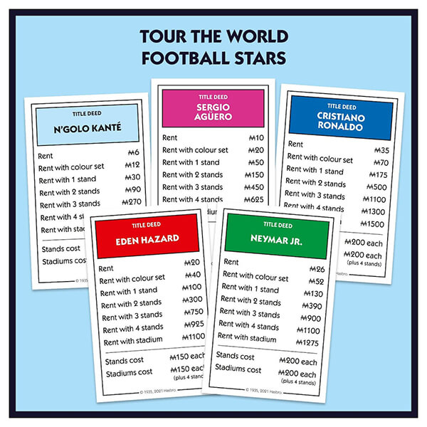 Winning Moves: Monopoly - World Football Stars - Επιτραπεζια (EPI.20485)