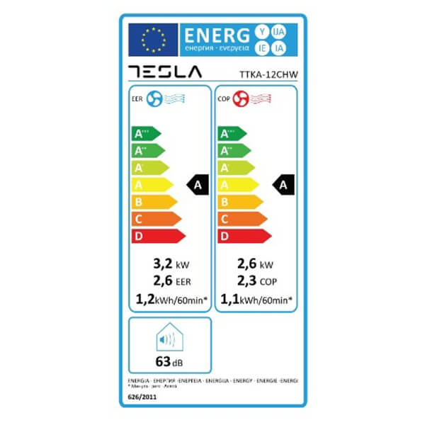 Air Condition Tesla Ttka-12chw 12000btu Wifi Ψυξη/θερμανση Φορητο ...