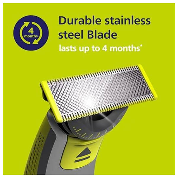 Ανταλλακτικες Κεφαλες Philips Norelco Oneblade Qp420/60 - Αξεσουαρ ...