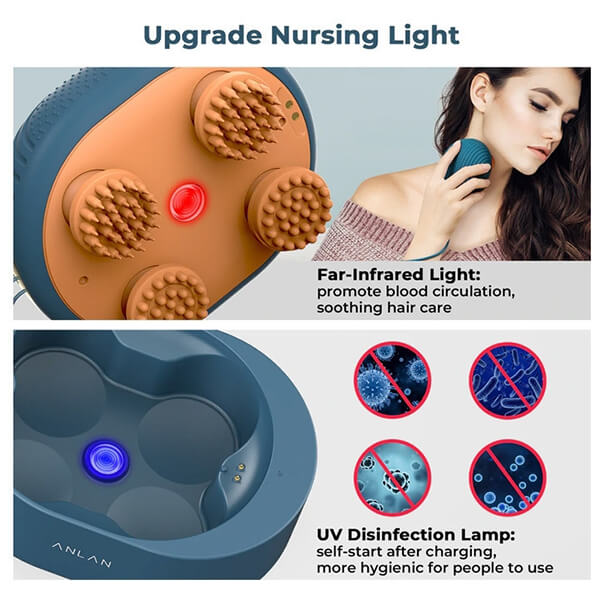 Συσκευη Μασαζ Anlan 10-atba11-03a Waterproof Body Massager - Μηχανες ...