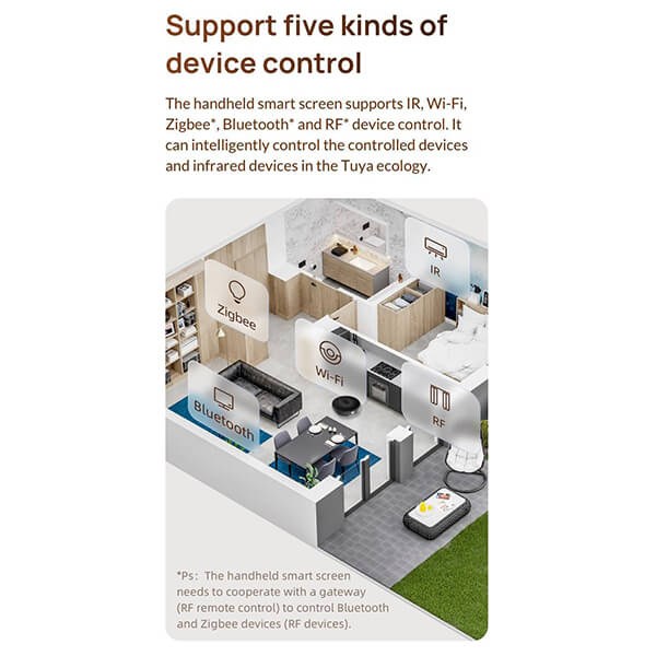 Coolseer Handheld Control Panel - Smart home (PER.208341)