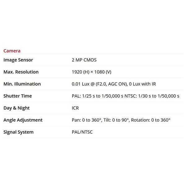 Hikvision Ds-2ce16d0t-irpf(c) Camera HK Bullet 2MP 2.8mm 1080p ...