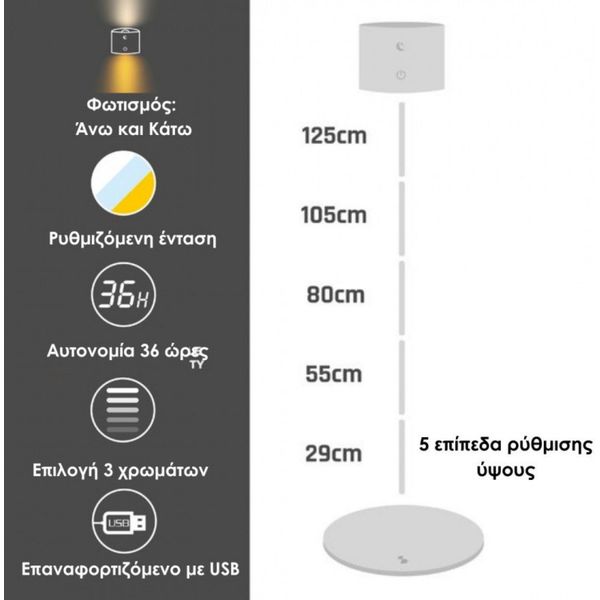 Επαναφορτιζομενο LED Φωτιστικο Δαπεδου Διπλης Κατευθυνσης Lumi Beper ...