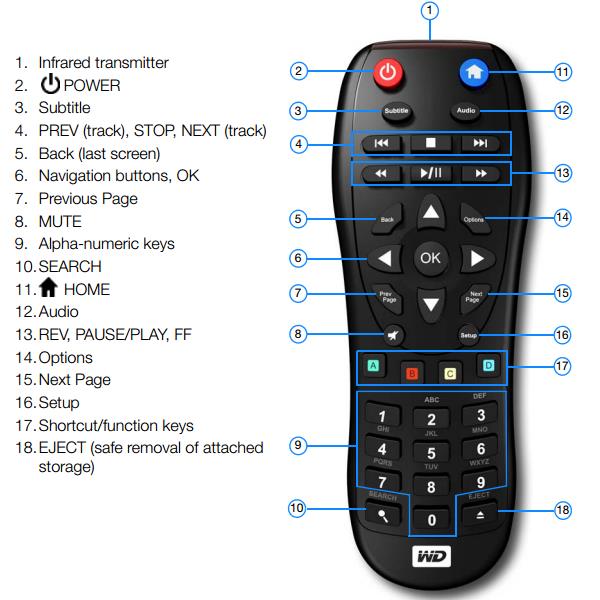 Western Digital Remote For Wdbabg0000nbk TV HD Media Player - Remote ...