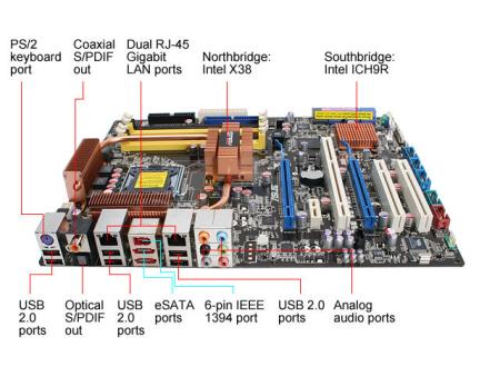 Asus P5E WS PRO - Μητρικη καρτα (PER.522573)
