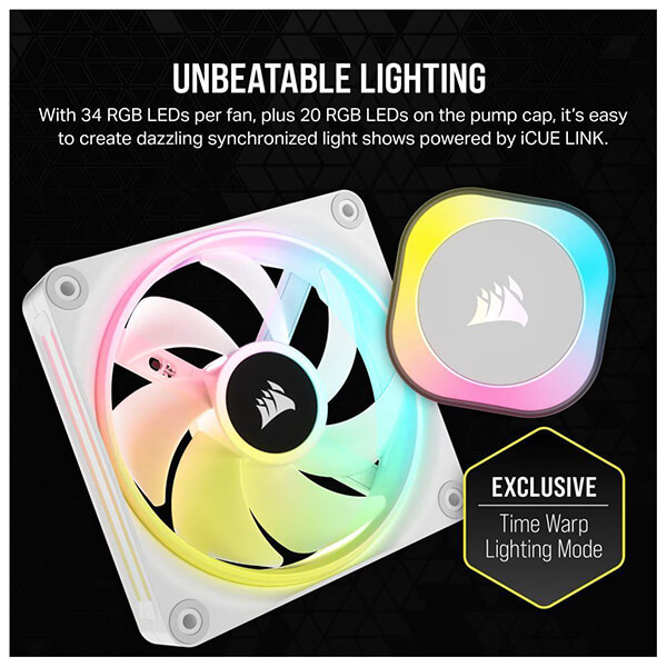 Corsair Cw-9061006-ww Icue Link H150i RGB AIO Liquid CPU Cooler 360mm White - Υδροψυξη (PER.547478)