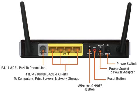 D-link Dsl-2741b Wireless N Adsl2+ Isdn Modem Router - Dsl (PER.614708)