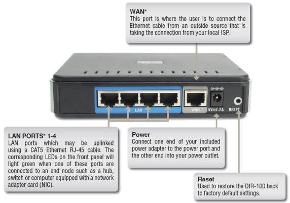 D-link Dir-100 Ethernet Broadband Router - Router (PER.614726)