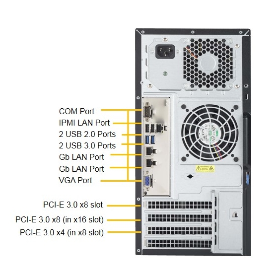 Supermicro Superchassis Cse-731i-300b 300w Mini-tower Workstation ...