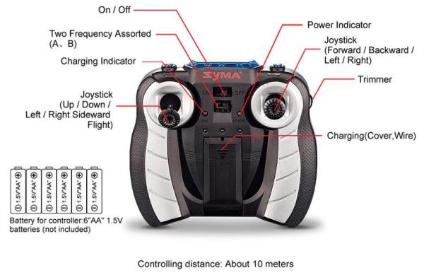 Syma S800g 4-channel Infrared RC Helicopter With Gyro White ...