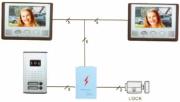 Crl-2a037 ΣΕΤ Θυροτηλεορασης - Θυροτηλεοραση (PER.850018)
