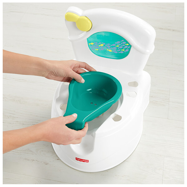 Fisher Price Γιογιο Ενυδρειο Με Ηχους Και Φωτα [gwd37] - Πανες-εξασκηση ...