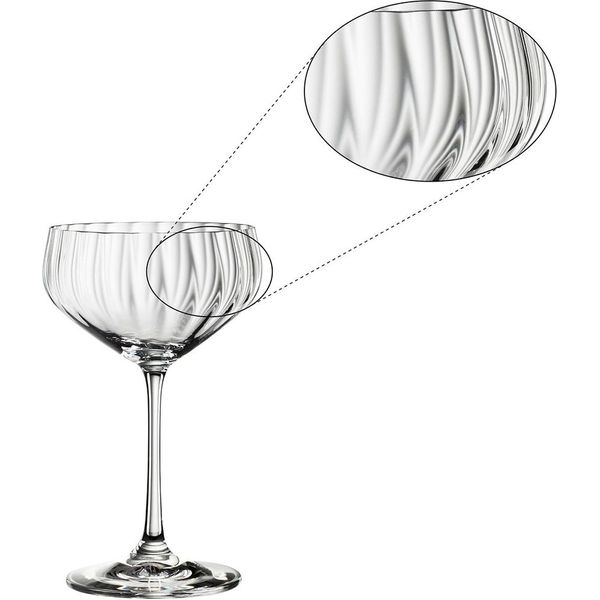 Σετ Κρυσταλλινα Ποτηρια Κοκταιηλ Spiegelau Style Coupette (290 Ml) 4 ...