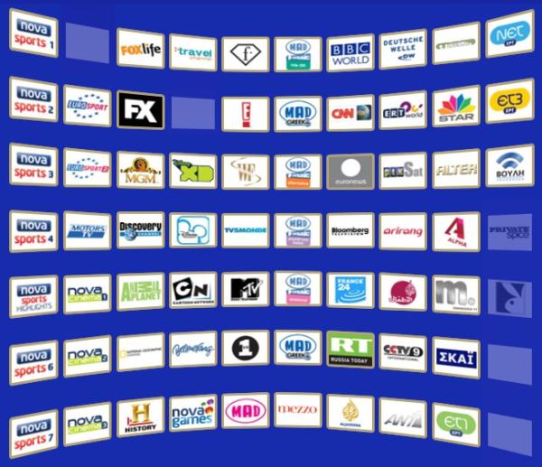 Nova Full Pack - Συνδεσεις tv (SYN.0016)