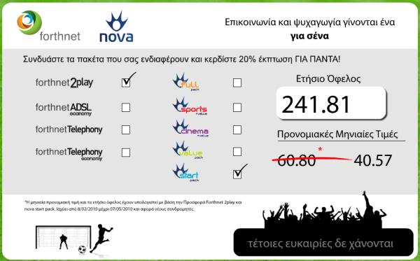 Forthnet 2 Play + Nova Start Pack - Συνδεσεις τηλεφωνιας - internet (SYN.0025)