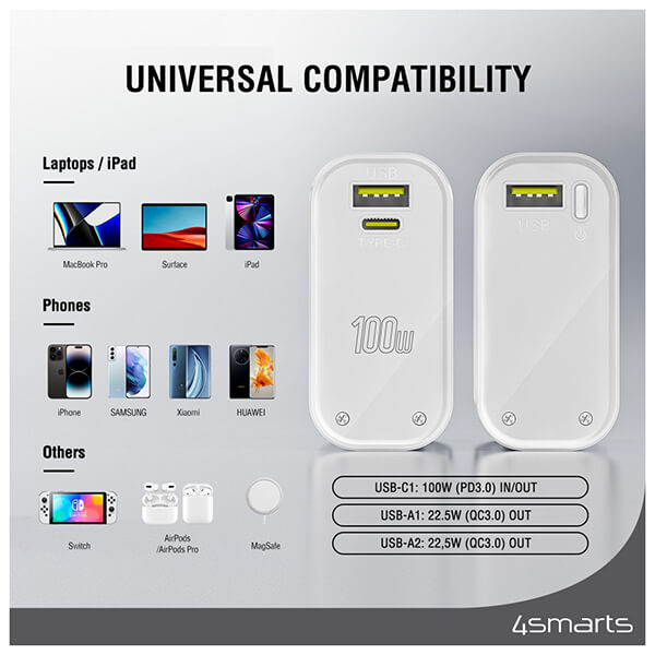 4smarts Powerbank 100w 20000mah White - Powerbanks (TEL.216395)