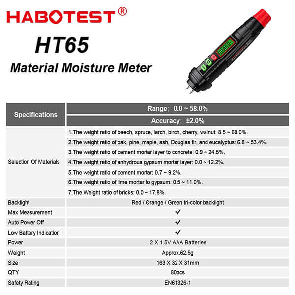 Μετρητης Υγρασιας Habotest Ht65 Mini Wood Moisture Meter - Οργανα ...