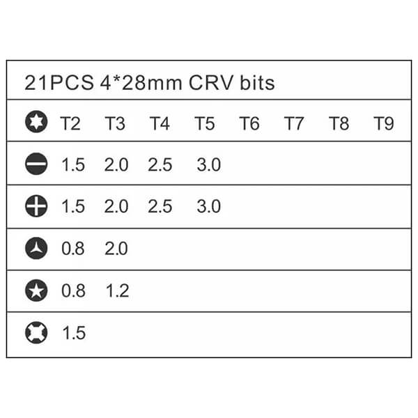 Jakemy Κατσαβιδι Ακριβειας Μπαταριας Jm-y04 Σετ 21 Τεμ - Δραπανα ...